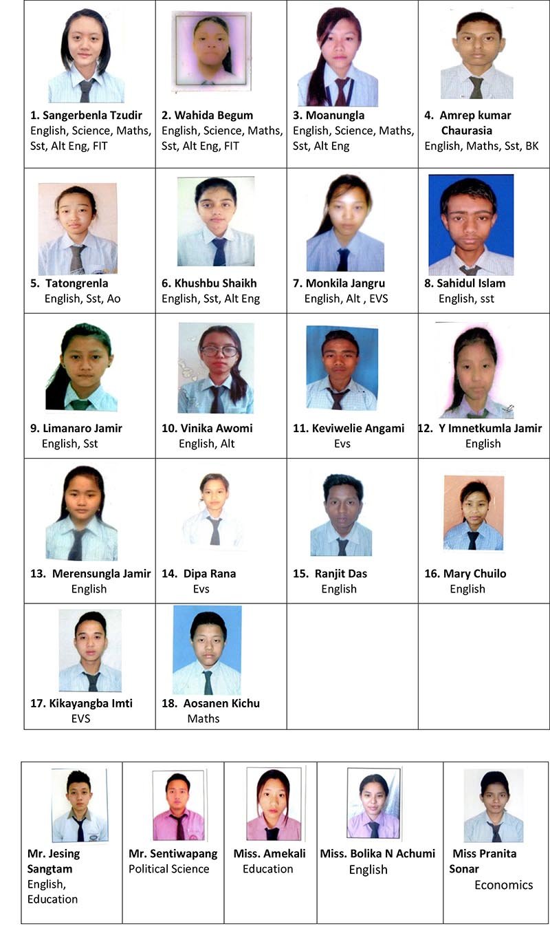 hslc-2018-distinction-holders-in-the-various-subjects-dimapur